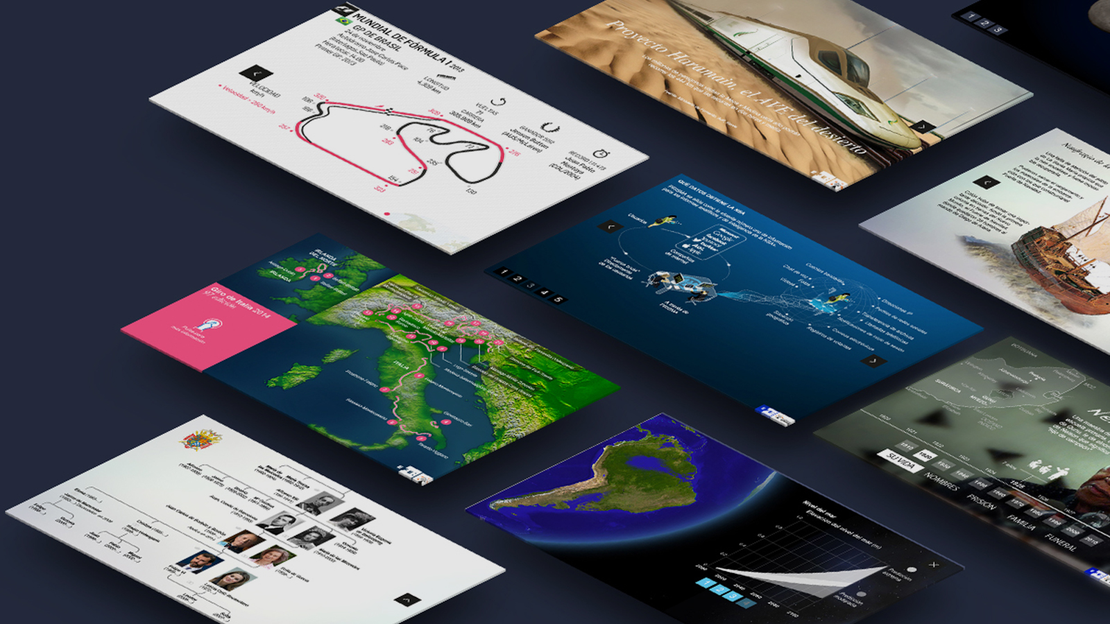 Infografía - Prodigioso Volcán